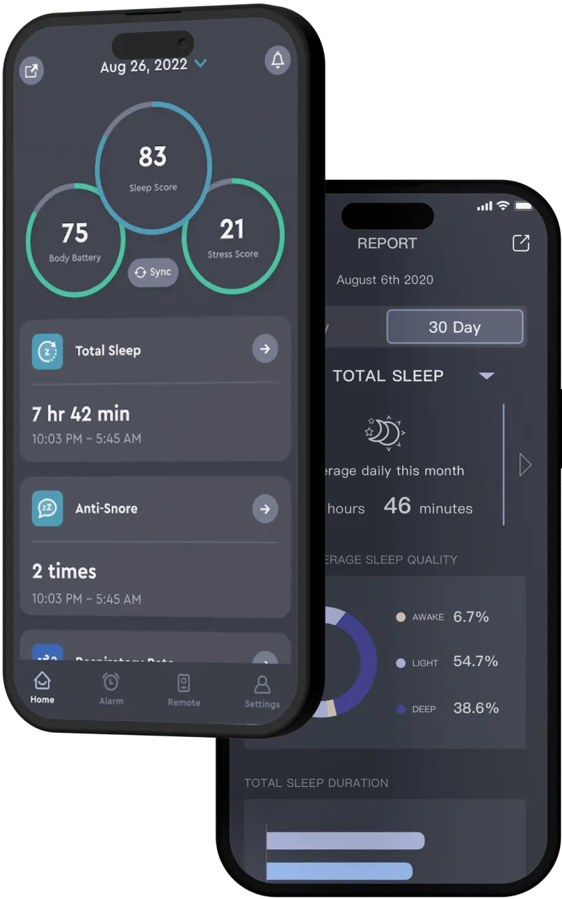 Ergo Technology | Ergomotion